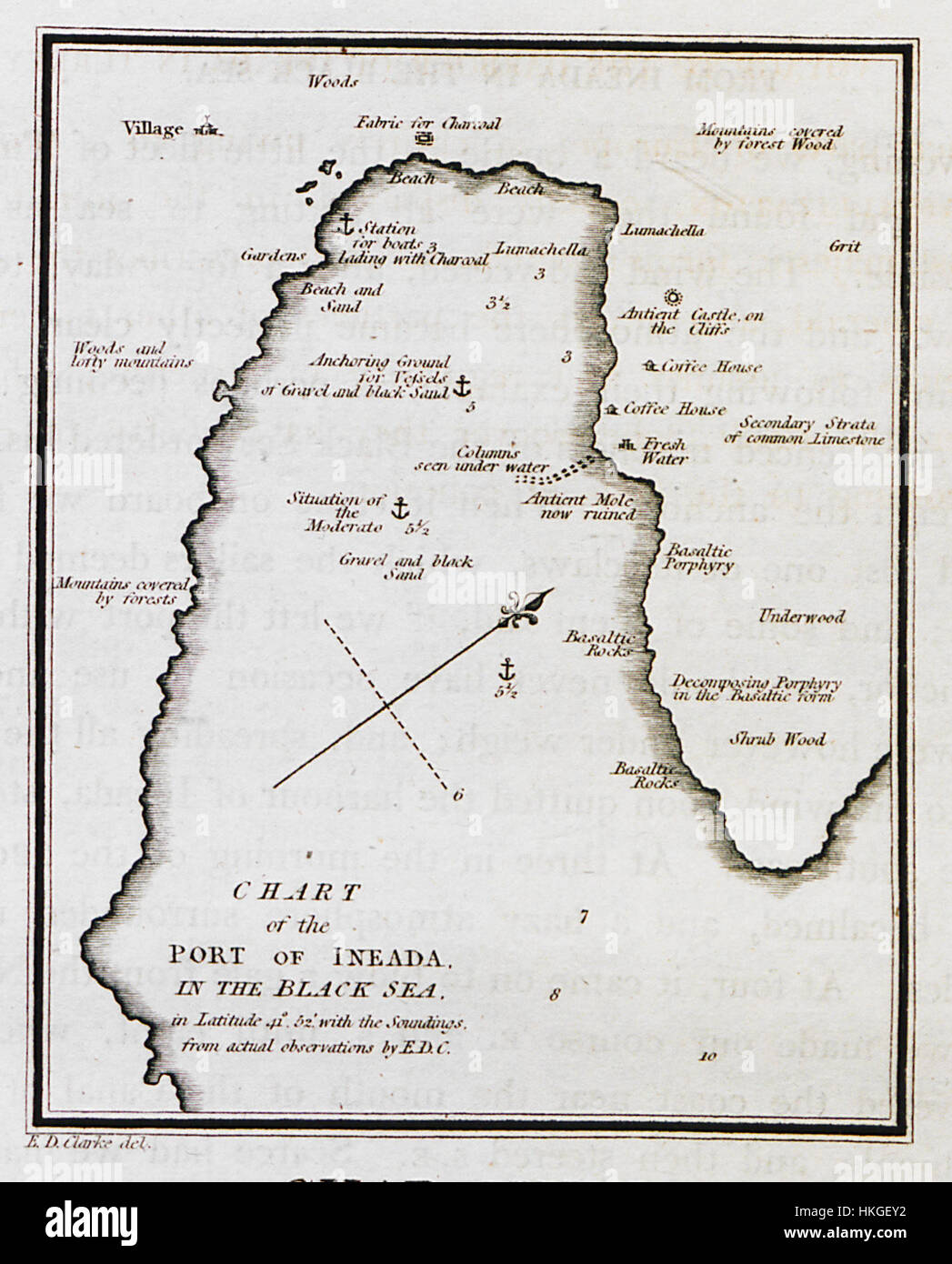 Edward Daniel Clarke’s 1810 chart of the port of Ineada in the Black ...