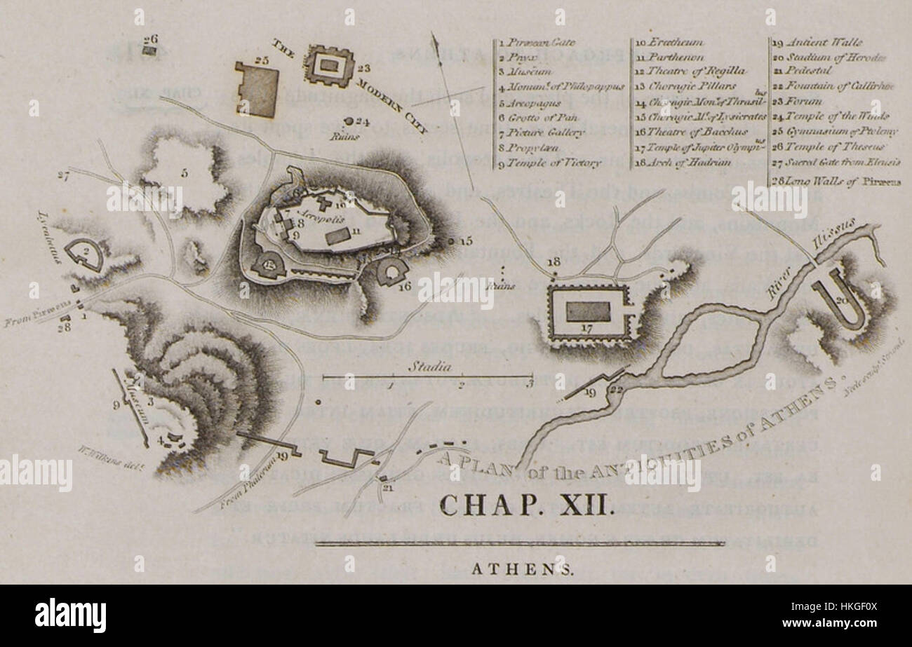Edward Daniel Clarke’s 1813 map and plan of the antiquities of Athens ...