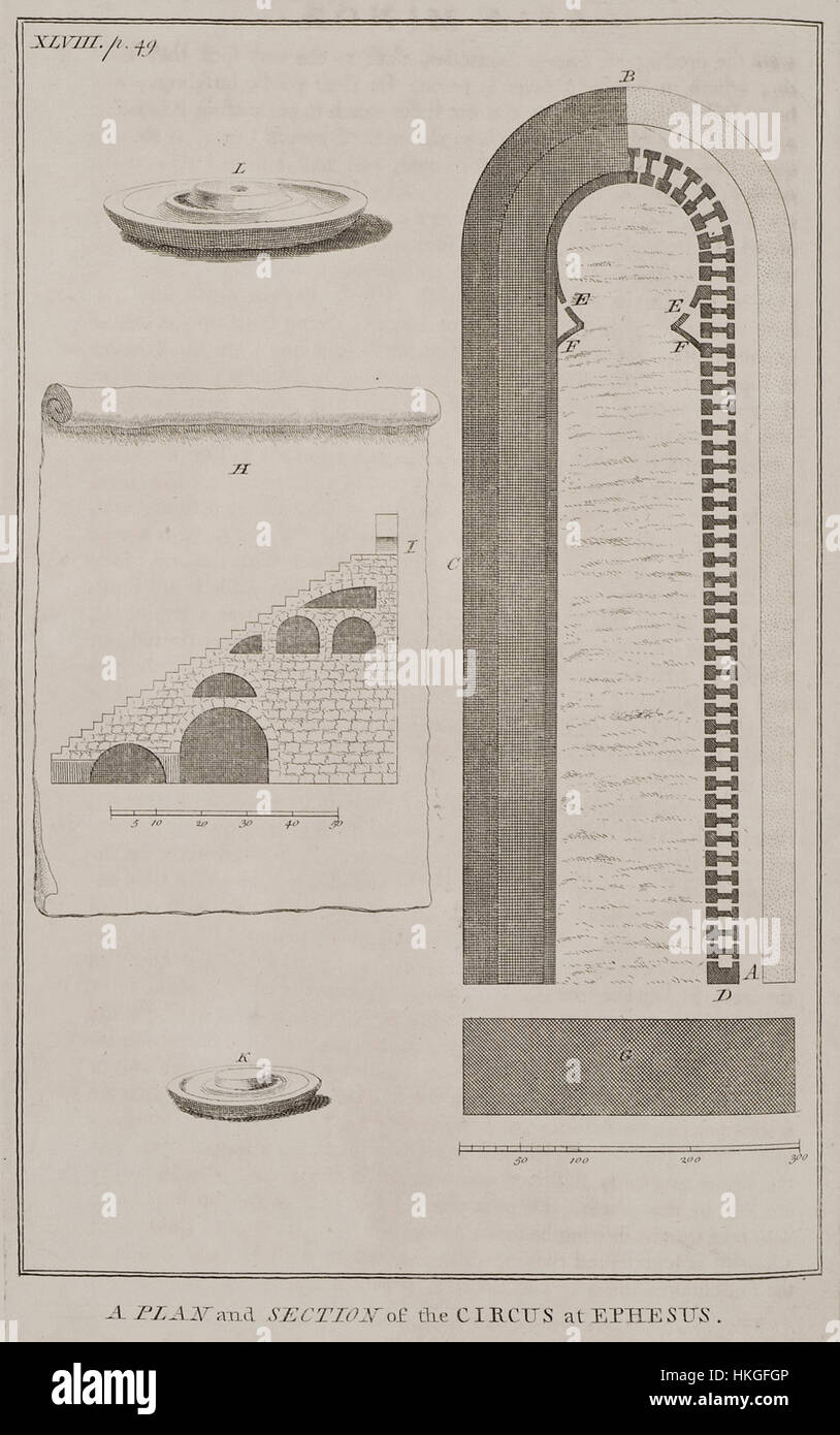Circus layout hi-res stock photography and images - Alamy