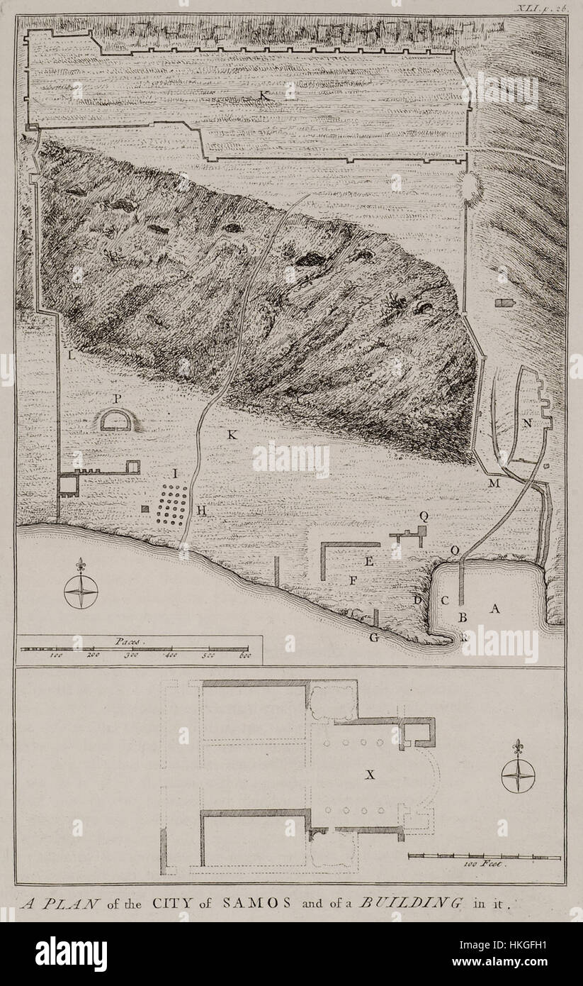 Richard Pococke’s 1745 plan of Samos provides a detailed map of the ...