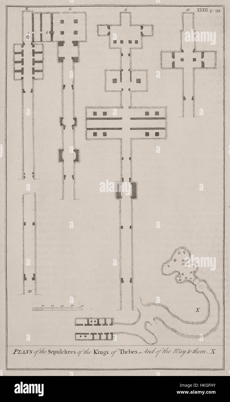 This historical illustration by Richard Pococke from 1743 details the ...