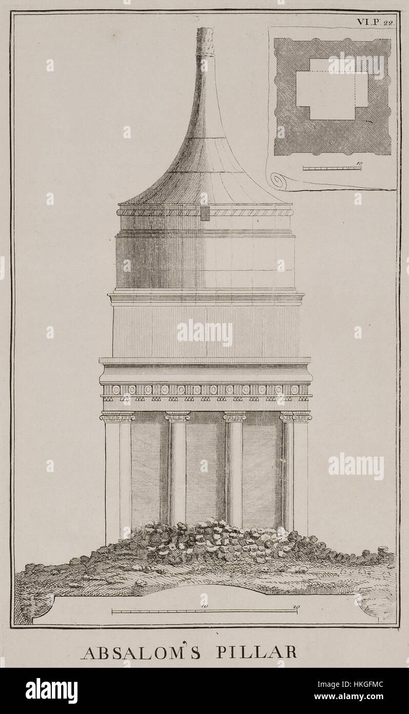 Richard Pococke’s 1745 illustration of *Absalom’s Pillar*, a monument ...