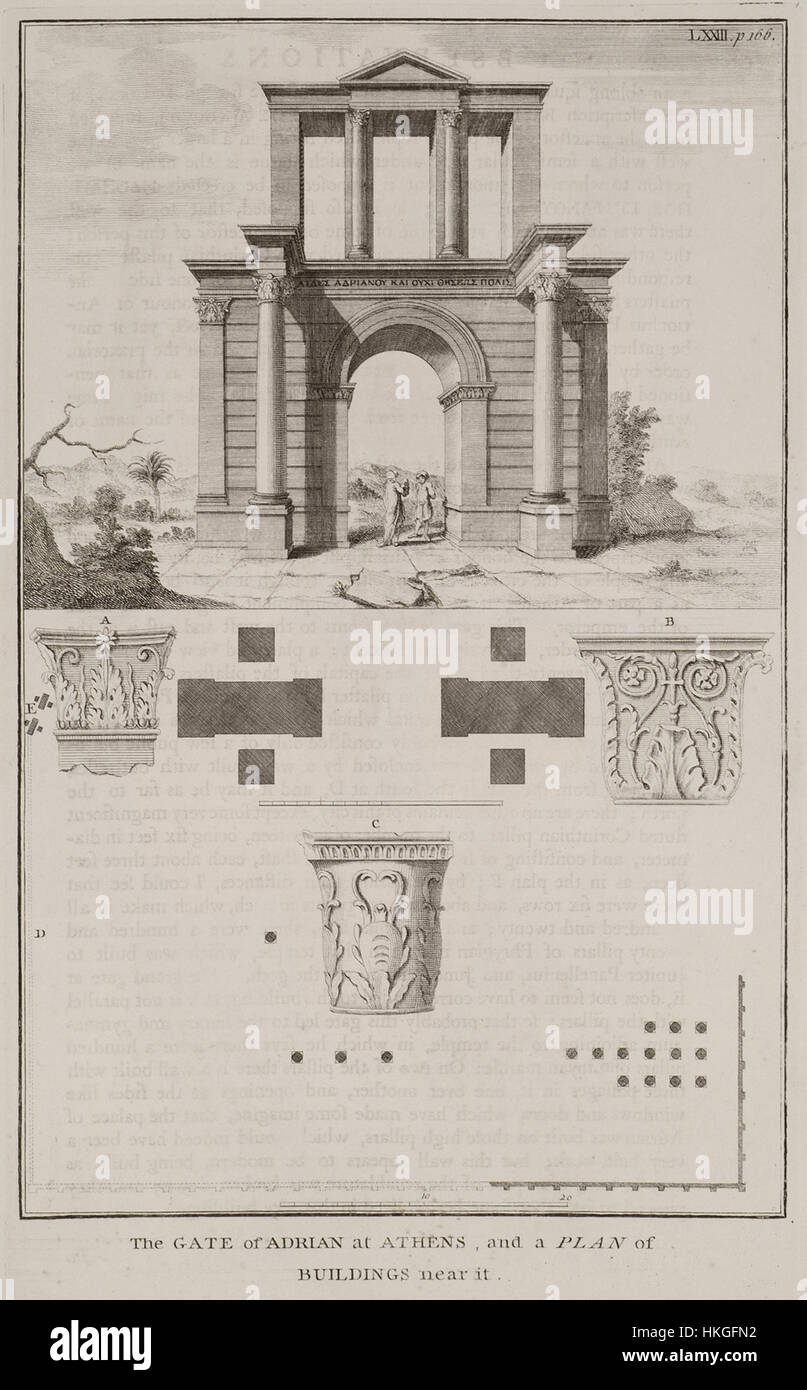 The Gate of Adrian at Athens, and a Plan of Buildings near it Pococke ...