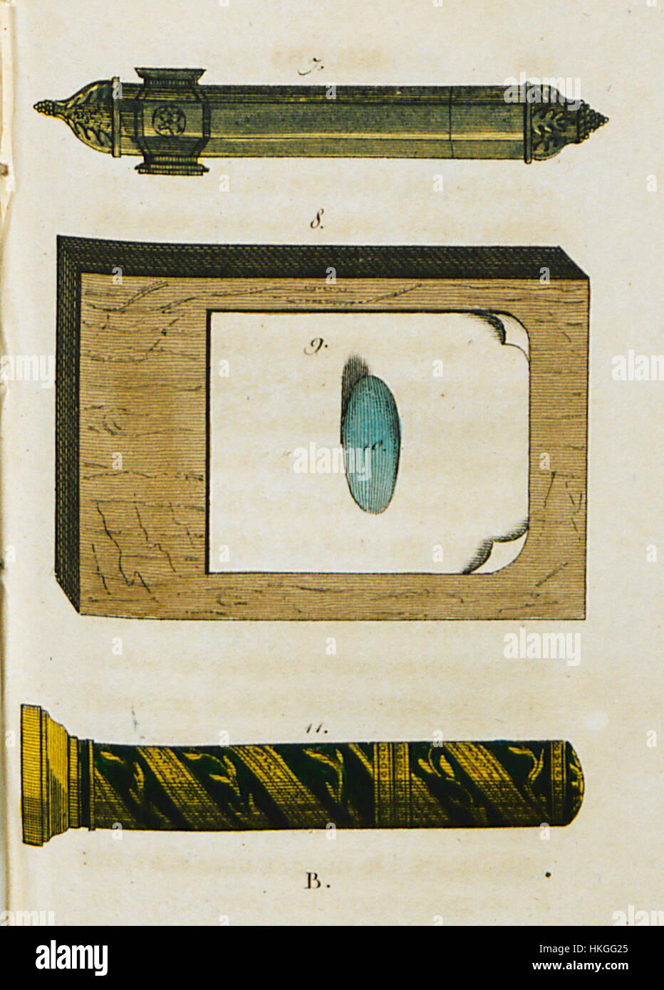 This artwork titled 'Implements of Letter Writing' by Castellan Antoine ...