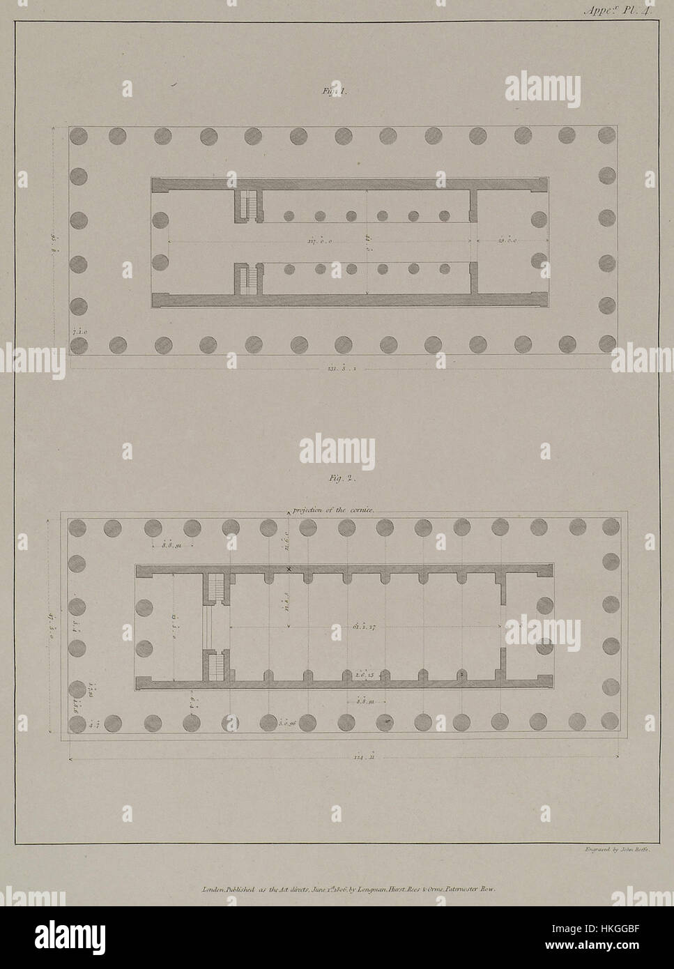 Fig 1 Plan of the Temple of Zeus in ancient Olympia, Greece Fig 2 Plan ...