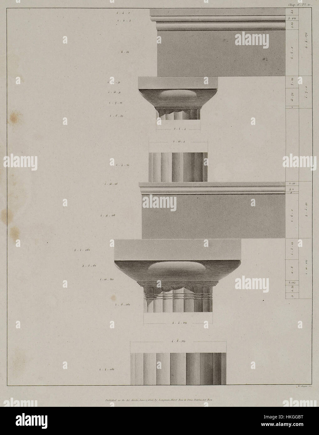'Order at Large of the Inner Peristyles' by William Wilkins, created in ...