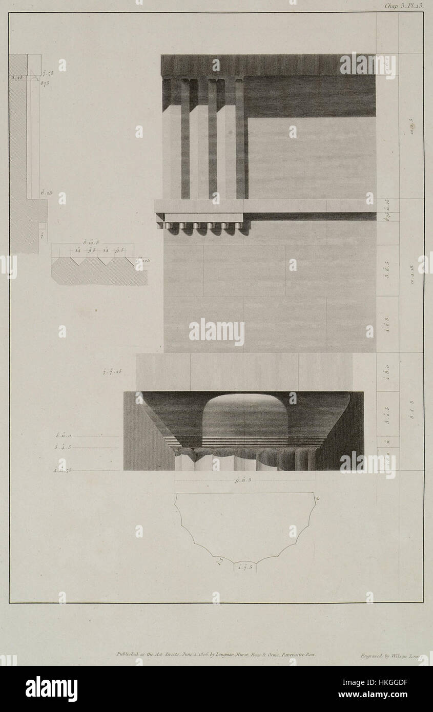 William Wilkins' *The Capital of the Columns, and the Entablature at ...