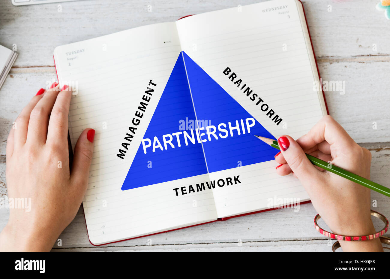 Business Corporate Collaboration Concept Stock Photo - Alamy