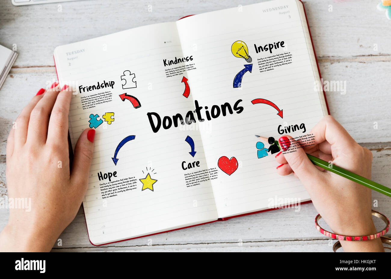 Charity Donations Help Support Giving Community Concept Stock Photo - Alamy