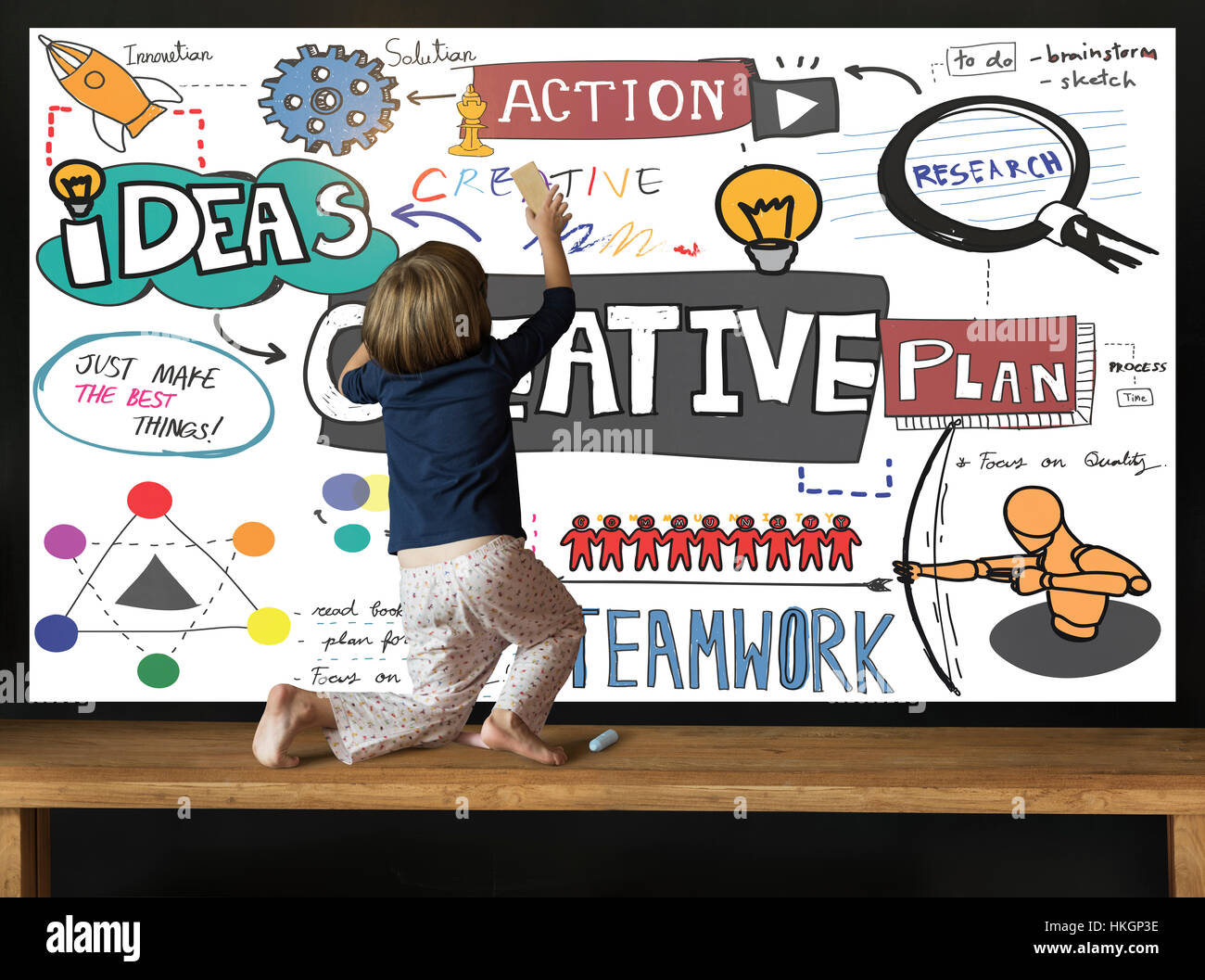 Creative Ideas Innovation Inspiration Concept Stock Photo - Alamy