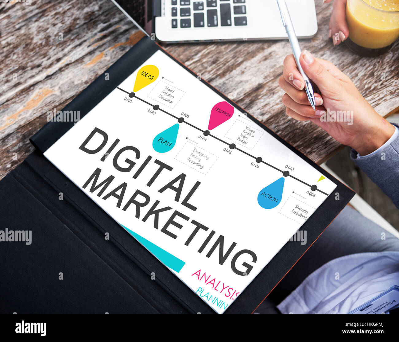 Digital marketing system hi-res stock photography and images - Alamy