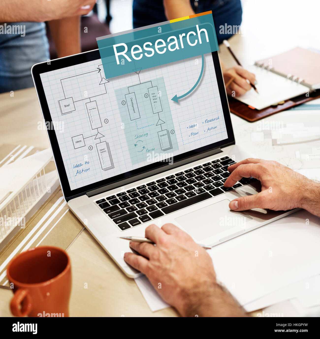 Research Business Analysis Strategy Concept Stock Photo - Alamy