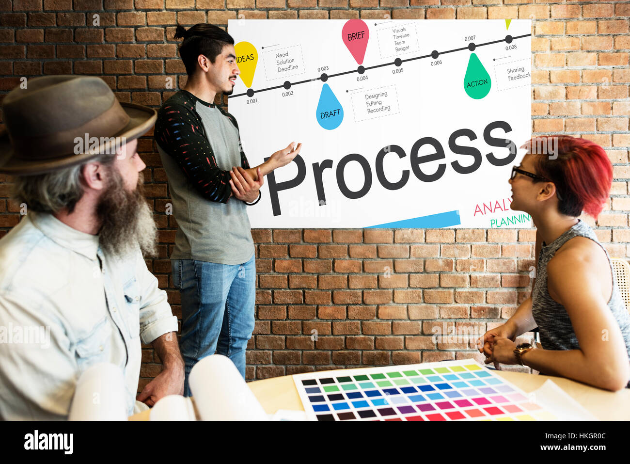 Process chart timeline hi-res stock photography and images - Alamy