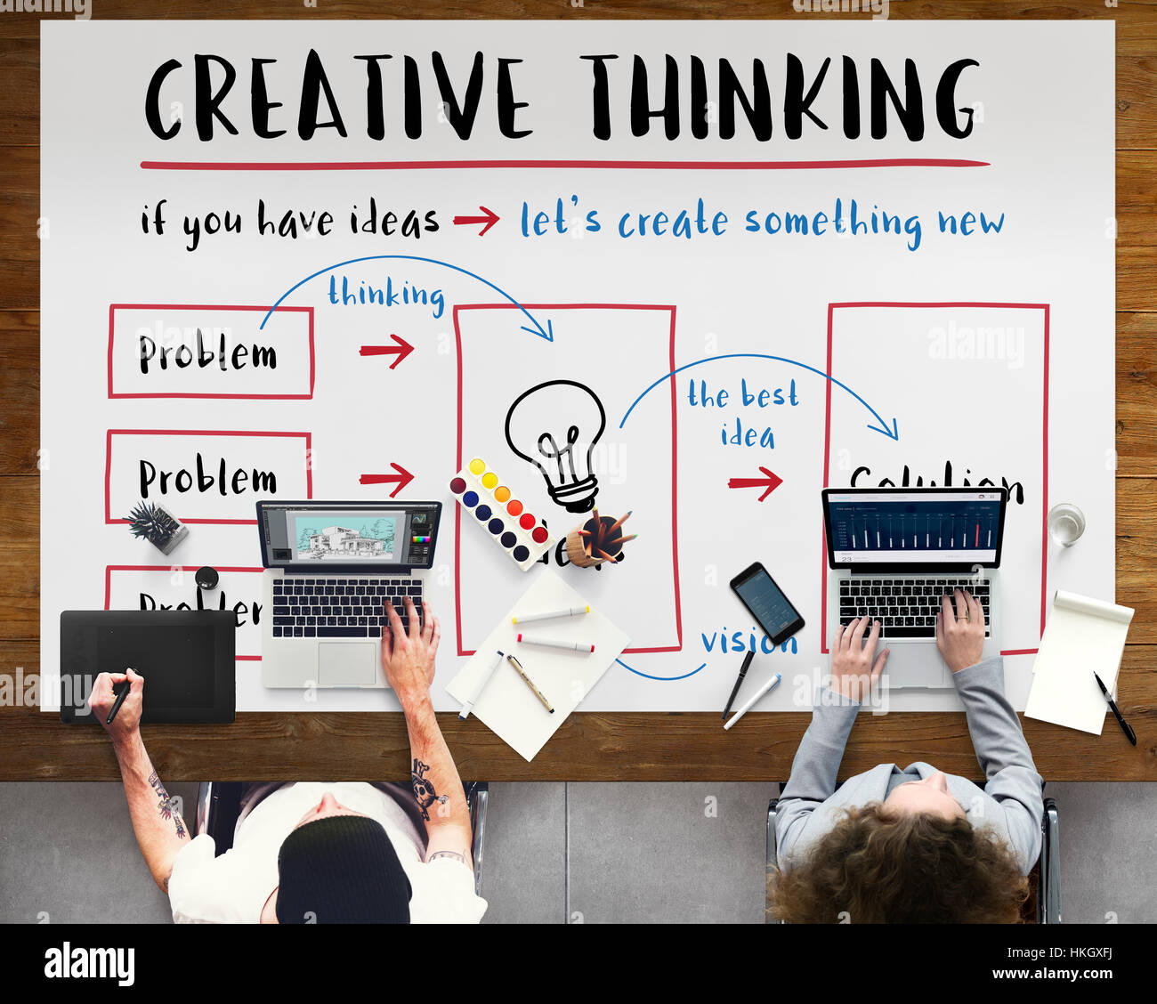 Creative Thinking Ideas Innovation Concept Stock Photo - Alamy