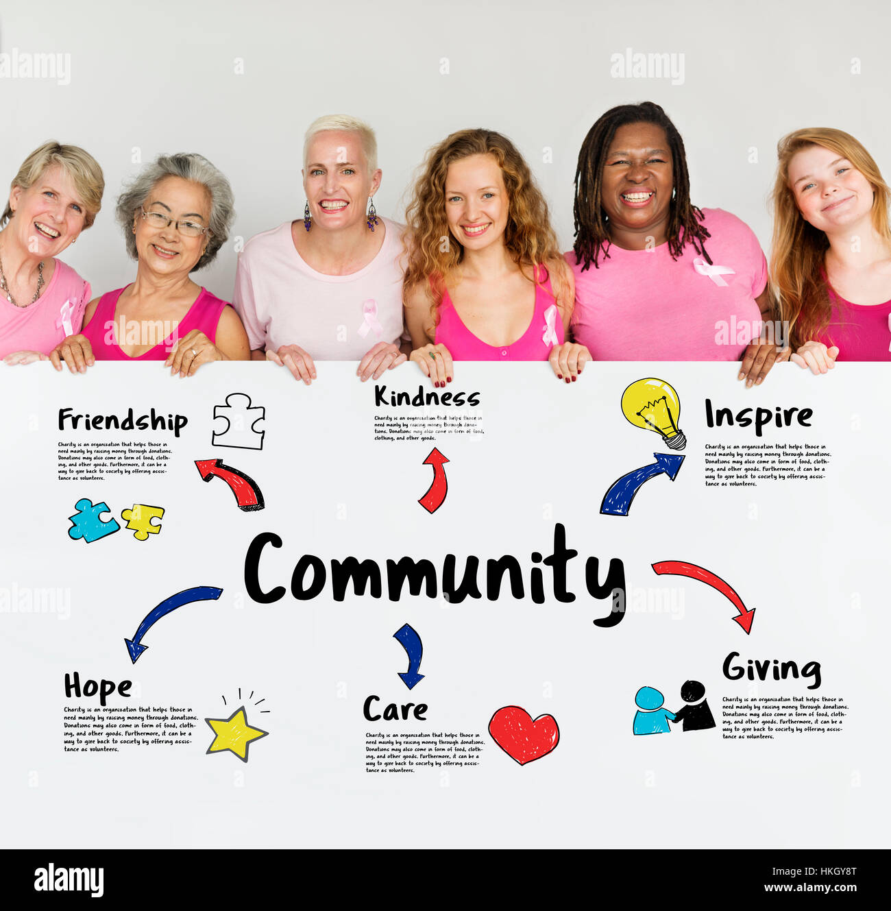 Charity Donations Help Support Giving Community Concept Stock Photo - Alamy