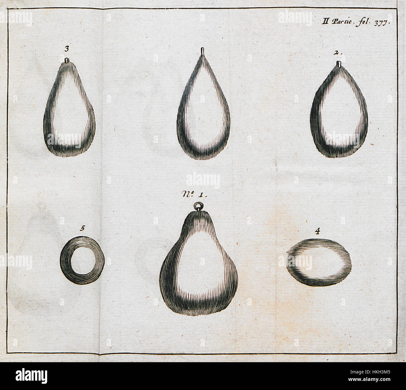 An artistic representation of the 'Pearls of the King of Persia ...