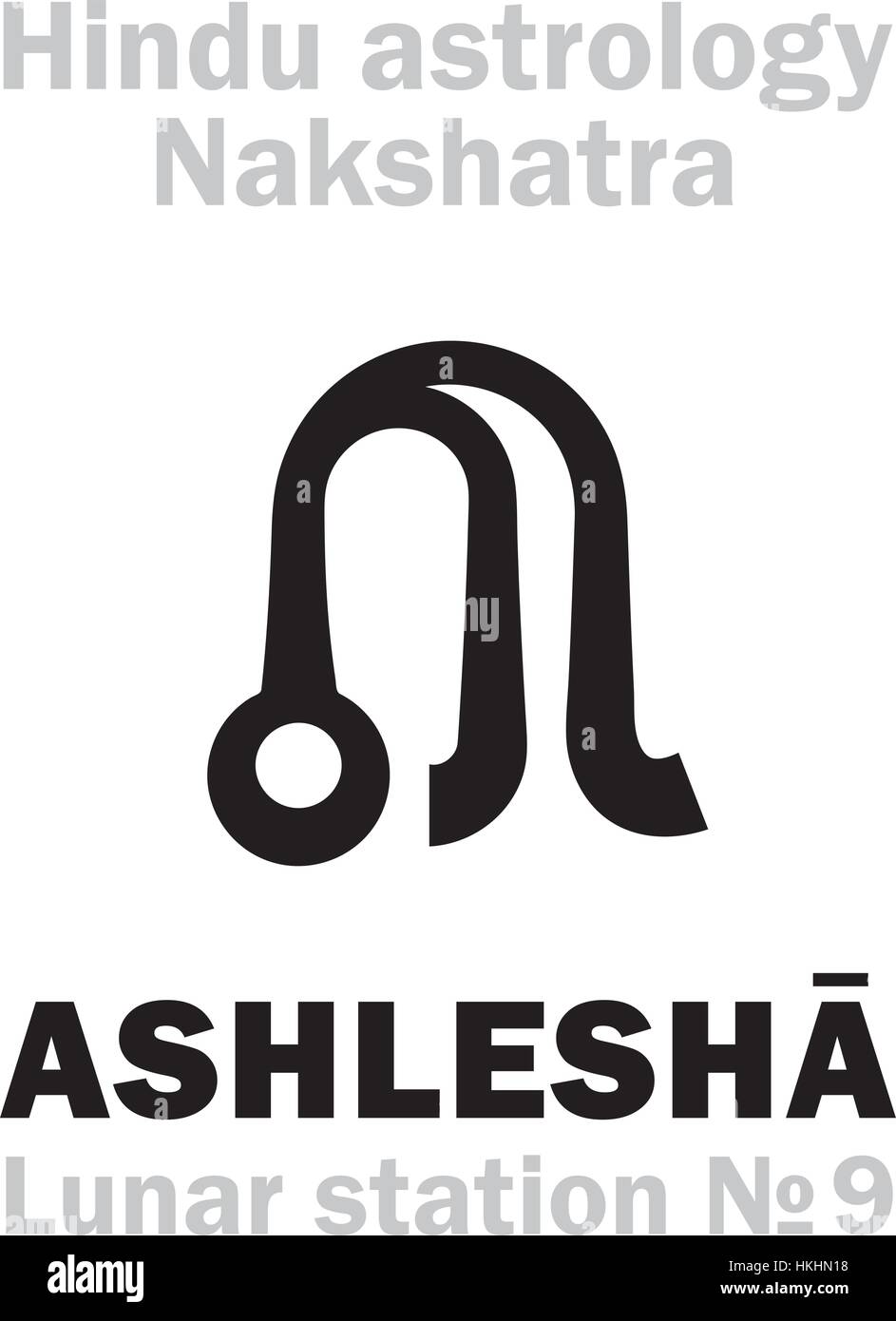 Astrology Alphabet: Hindu nakshatra ASHLESHA (Lunar station No.9 ...