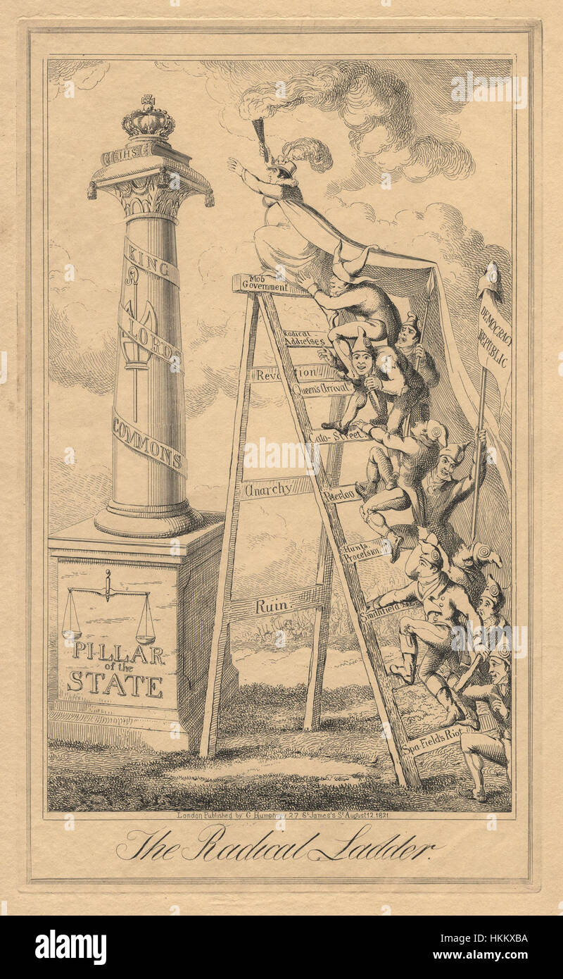 The Radical Ladder (Caroline Amelia Elizabeth of Brunswick) by George ...