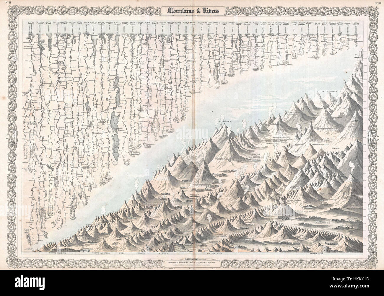 The 1855 Colton map provides a detailed overview of the world’s major ...