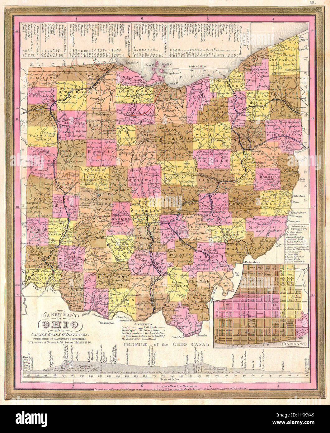 The 1846 Burroughs-Mitchell map of Ohio provides a historical view of ...