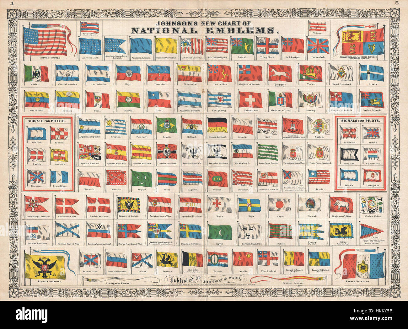 This 1864 chart by Johnson presents flags and national emblems from ...