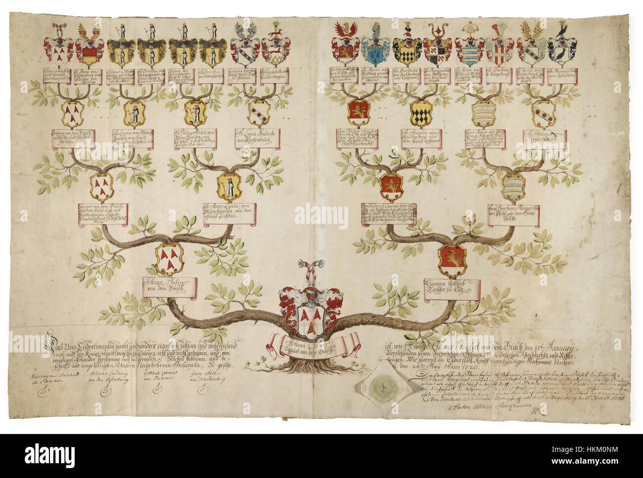 This artwork by Johann Clamer, 'Ahnenprobe' depicts a heraldic ...