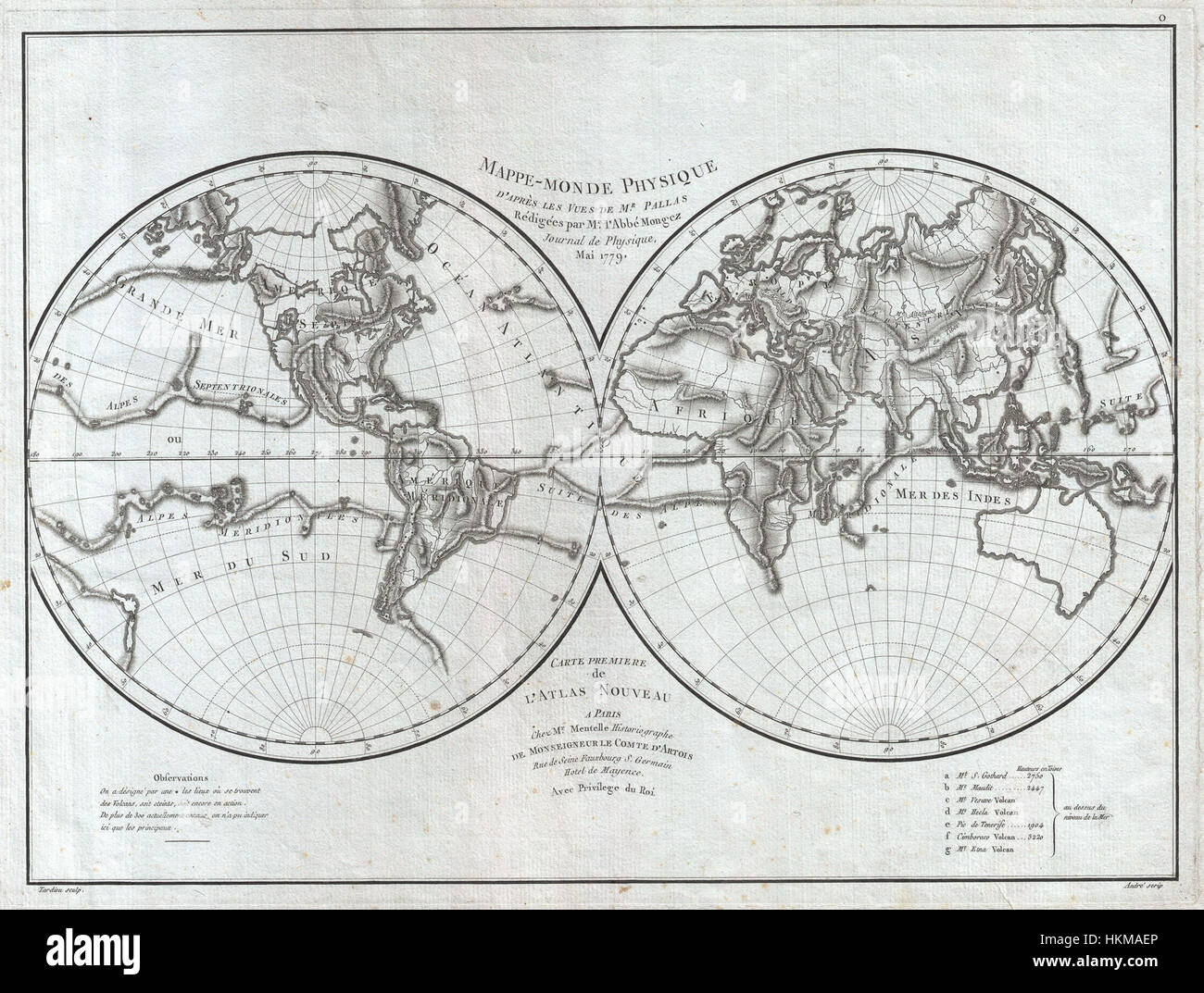 This 1779 map by Pallas and Mentelle shows the physical world in ...