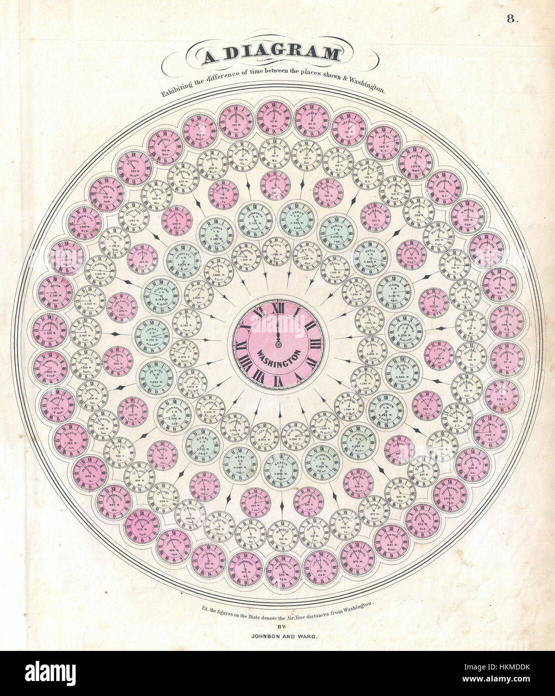 Zone system chart hi-res stock photography and images - Alamy