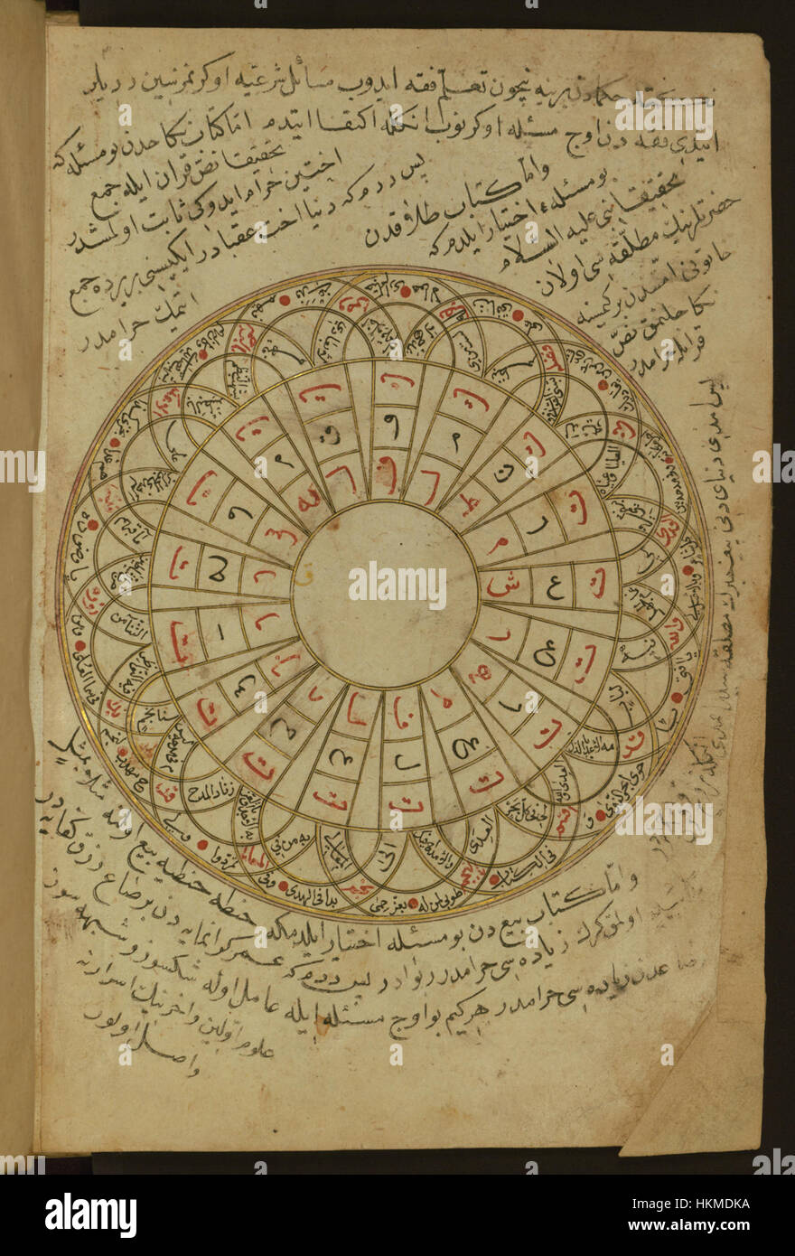 This manuscript by Al-Busiri presents a poetical composition in the ...