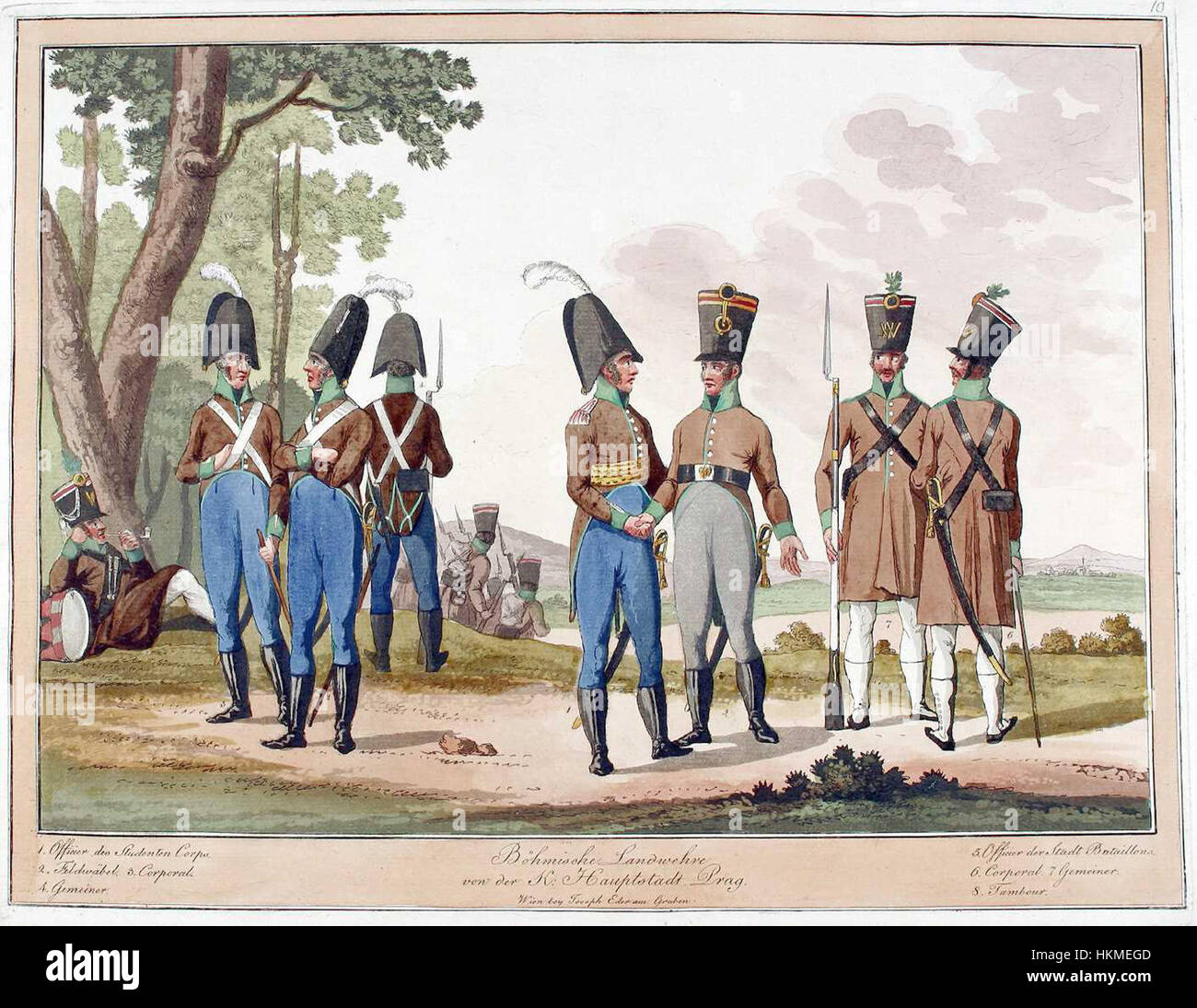 The 'AU Landwehr1809 Tafel10' artwork is part of a series documenting ...