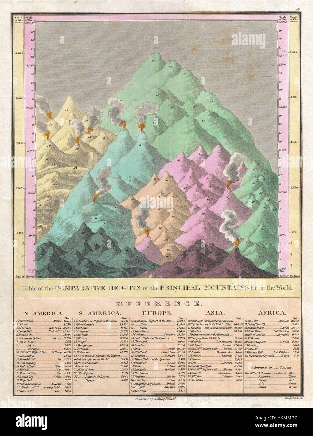Cartography map mountains hi-res stock photography and images - Alamy