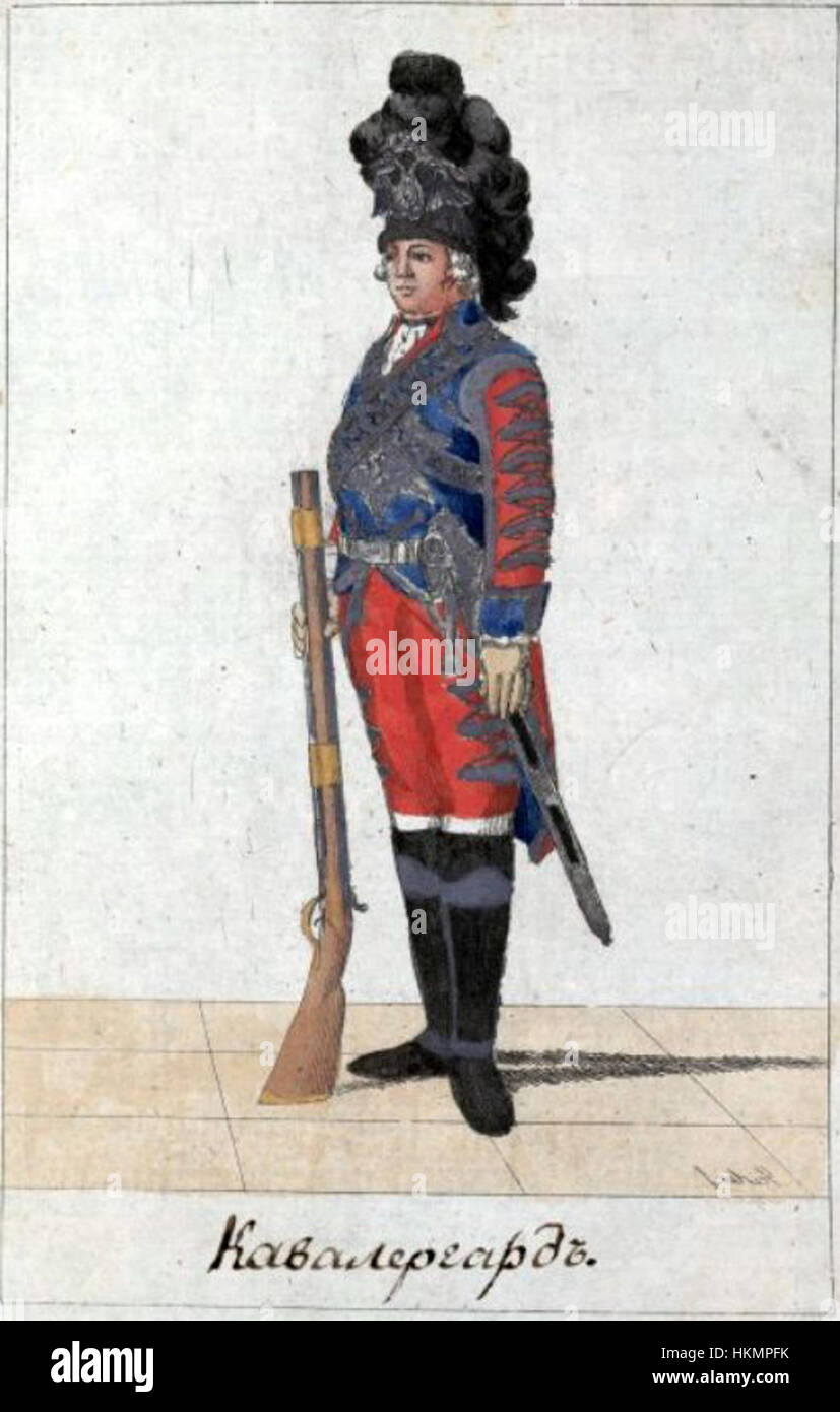 This artwork represents the uniforms of the Russian Imperial Army ...