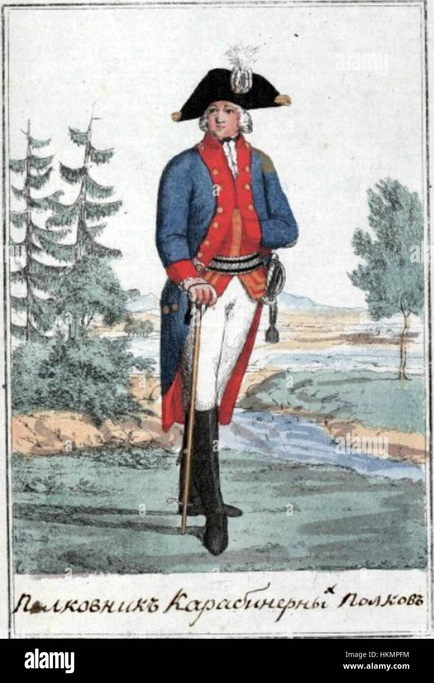 This artwork showcases various uniforms worn by the Russian Imperial ...