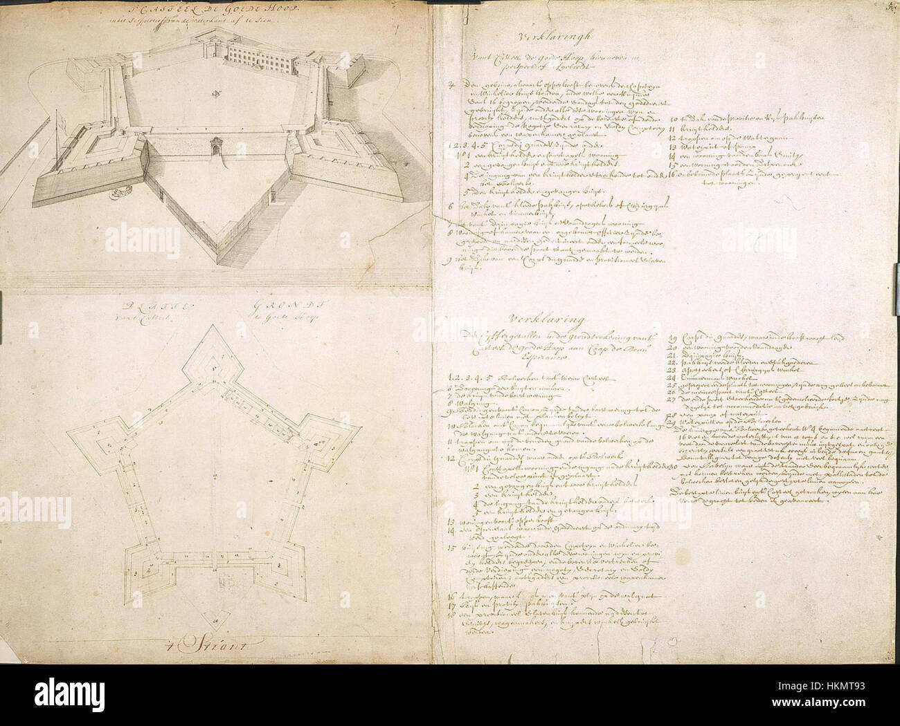 A historical painting showing the Fort of Good Hope from a waterfront ...