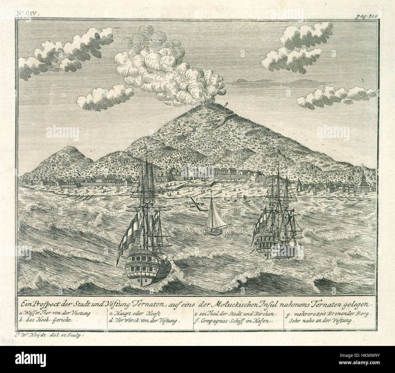A historical artwork showcasing a panoramic view of Ternate, an island ...
