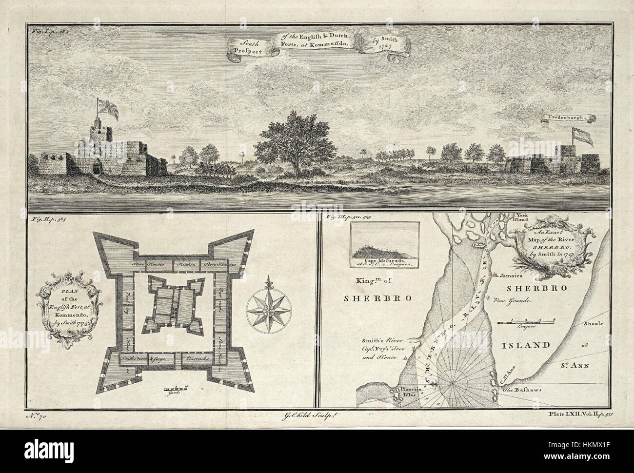 Historical map shows fort hi-res stock photography and images - Alamy