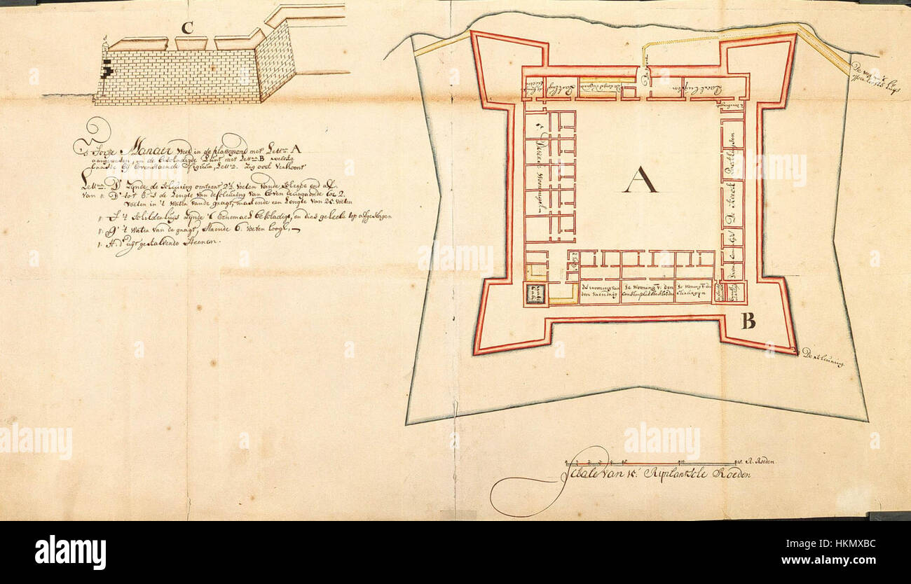 The 'Map of the Fort of Manaar' is a historical nautical map that ...