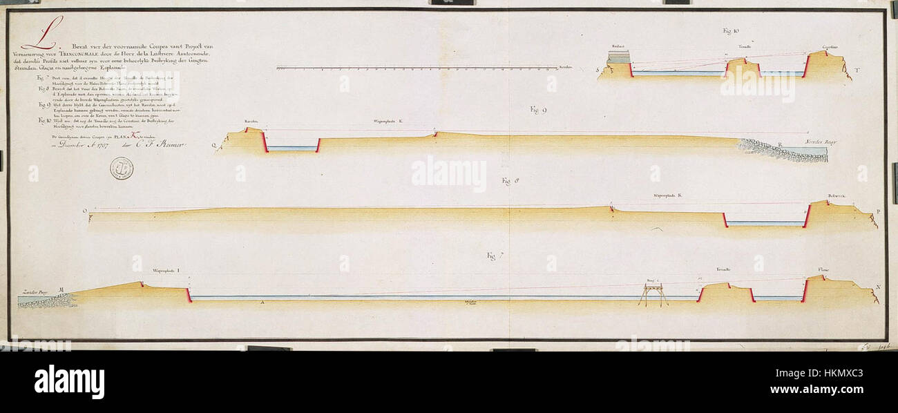 A detailed artwork of the fort at Trincomalee, Sri Lanka, showcasing ...