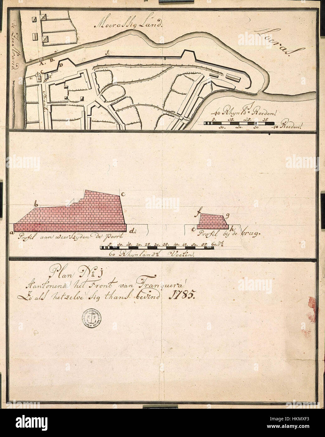 Elevation map hi-res stock photography and images - Alamy