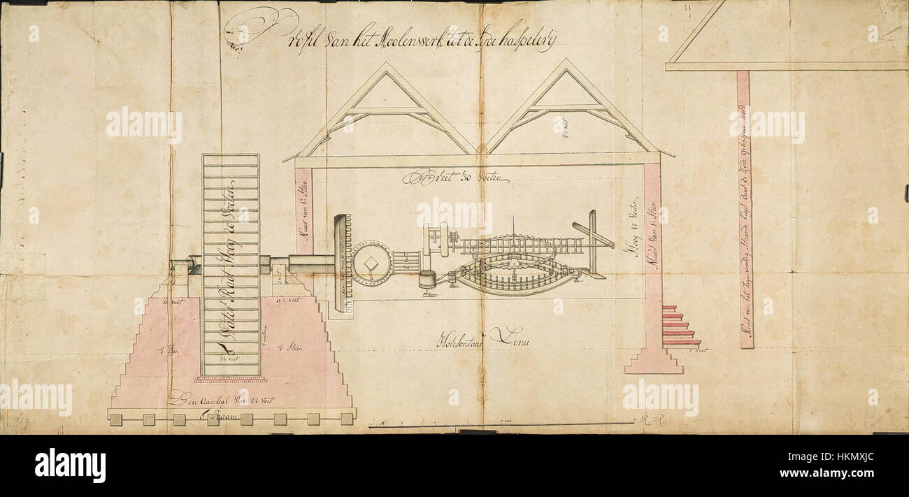 This construction drawing for the silk factory in Batavia details the ...