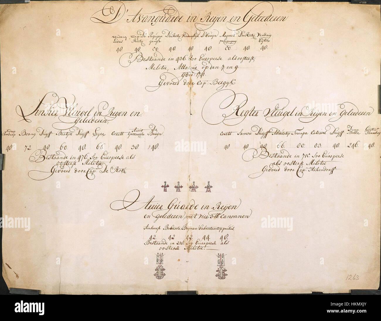 This military artwork depicts the deployment of the army in the attacks ...