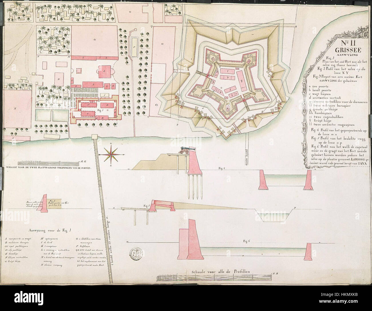 Various elevations of hi-res stock photography and images - Alamy