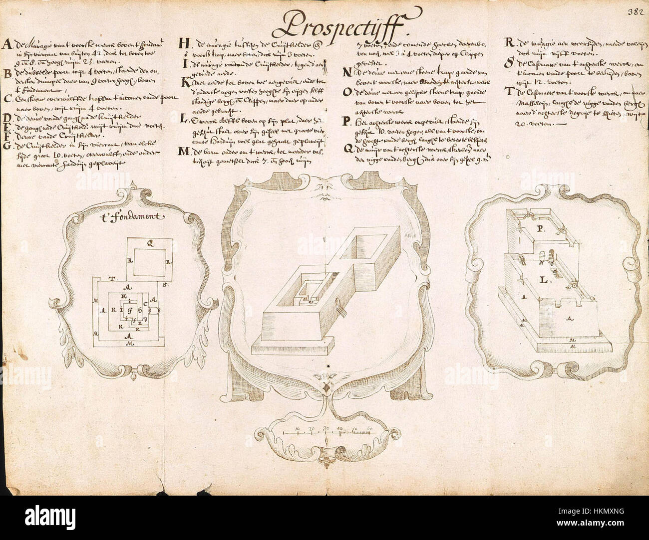 A historical map depicting the Hardenbergh redoubt at Cambello ...