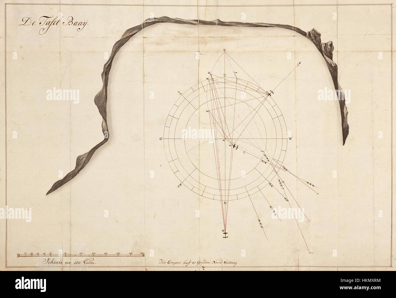 This historical map, labeled AMH-5094-NA, shows the coastal area of ...