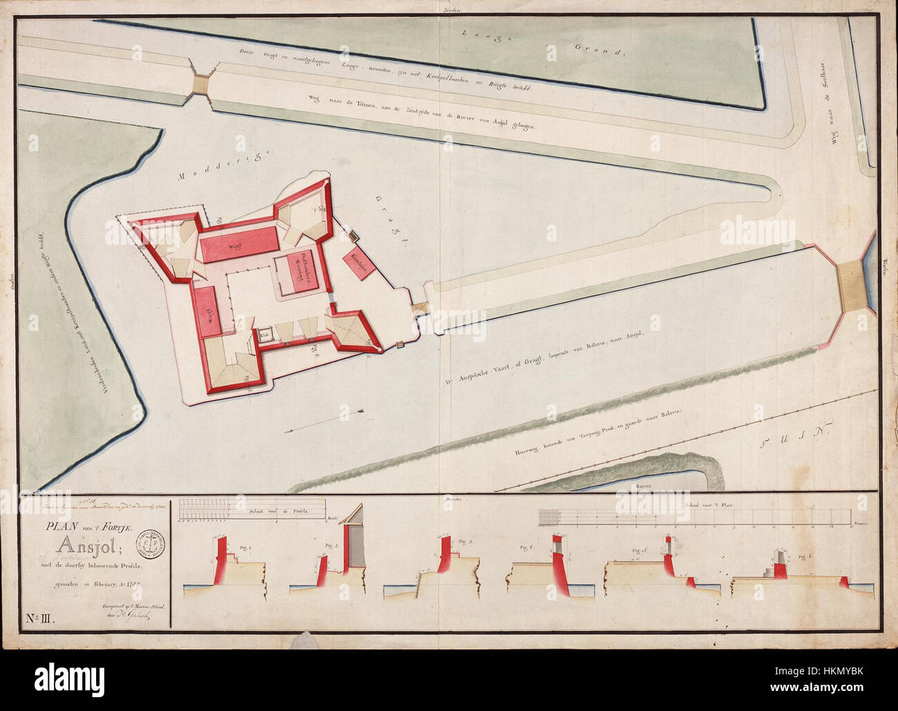 The map AMH-5457-NA depicts the layout of the small fort of Ansjol ...