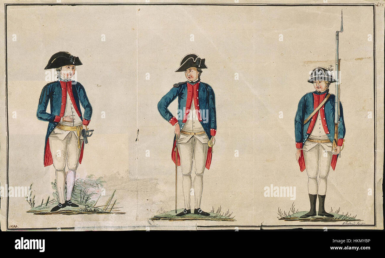 This artwork depicts the uniform worn by soldiers of the Dutch East ...