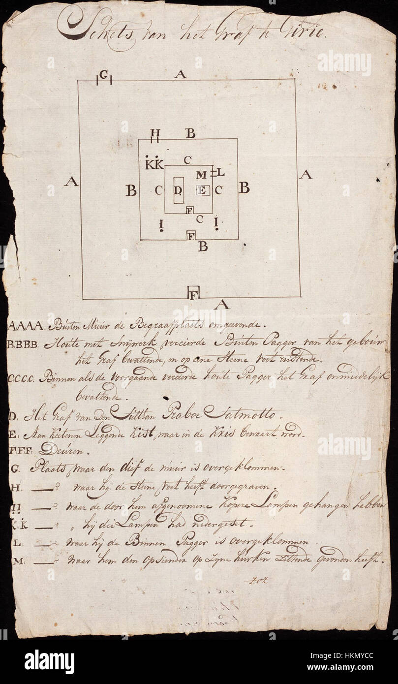 This sketch depicts the grave of Sultan Salmotto at Girie, capturing ...