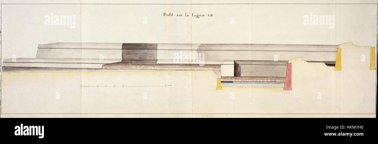 A cross-sectional view of a section of the fort at Galle, Sri Lanka ...