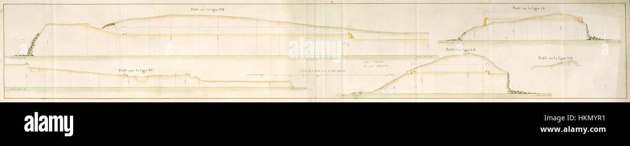 The 'Cross sections of the fortifications at Trincomalee, part C' is an ...