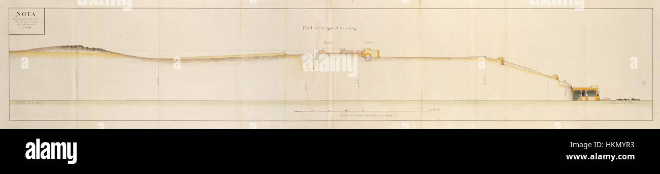 This artwork presents a cross-section of the fortifications of ...